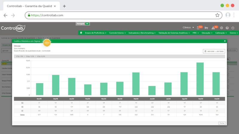New feature in Quality Specification – Controllab