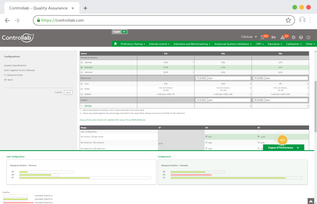 Availability of the Performance Graph in the Quality Specification – Controllab
