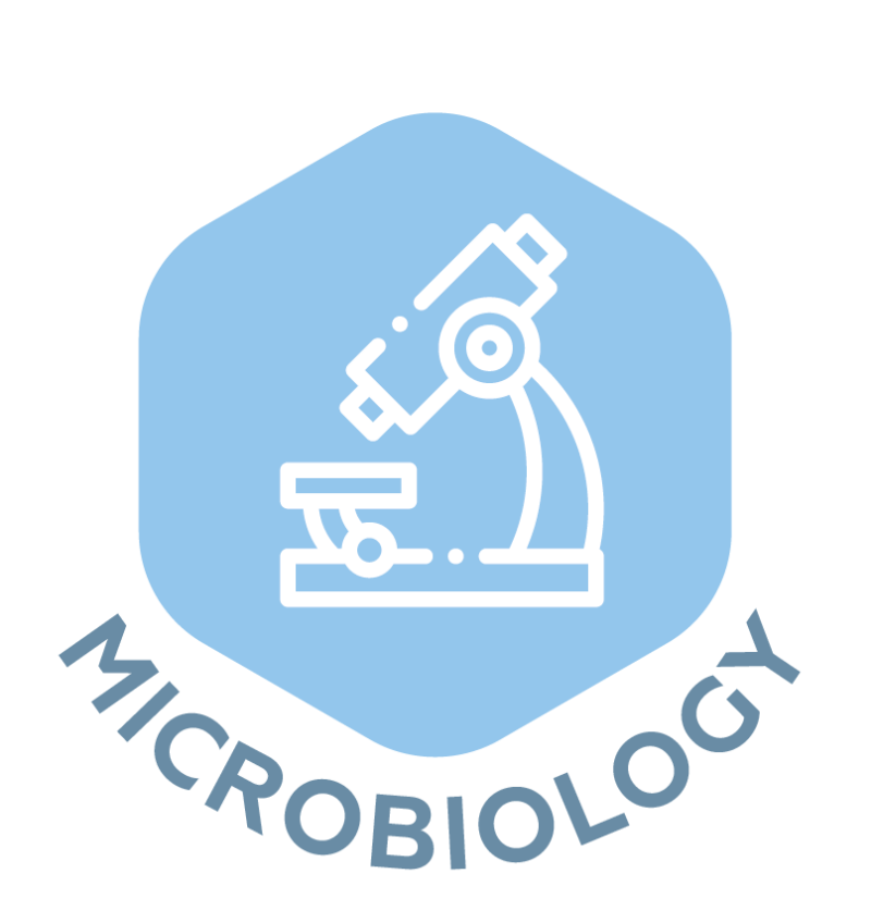Solutions - Controllab