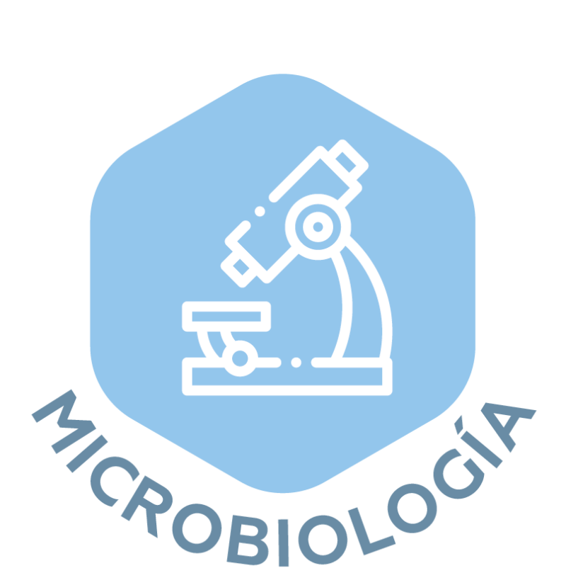 Soluciones - Controllab