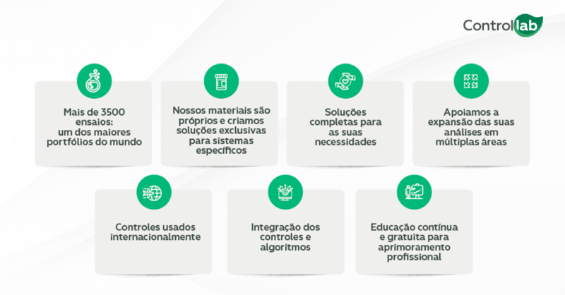 ¿Cómo eleva Controllab el nivel de calidad en los análisis de laboratorio? – Controllab
